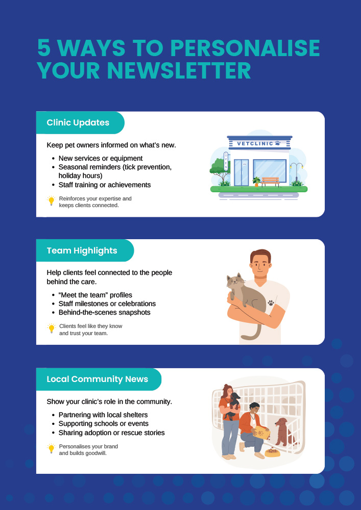 Newsletter Services for your Veterinary Practice | Petpack